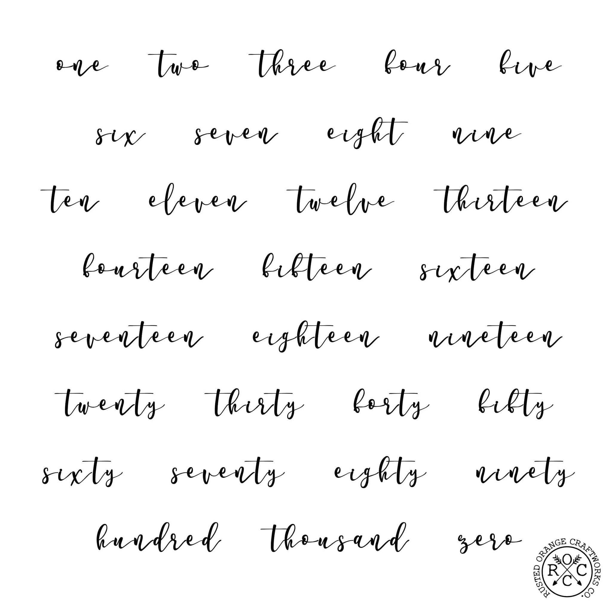 Harper House Numbers Modern Metal Numbers for Home Address – Incredible ...